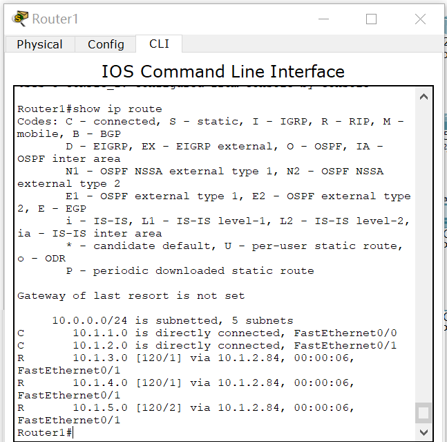 关于rip协议的作用以及如何使用-CSDN博客