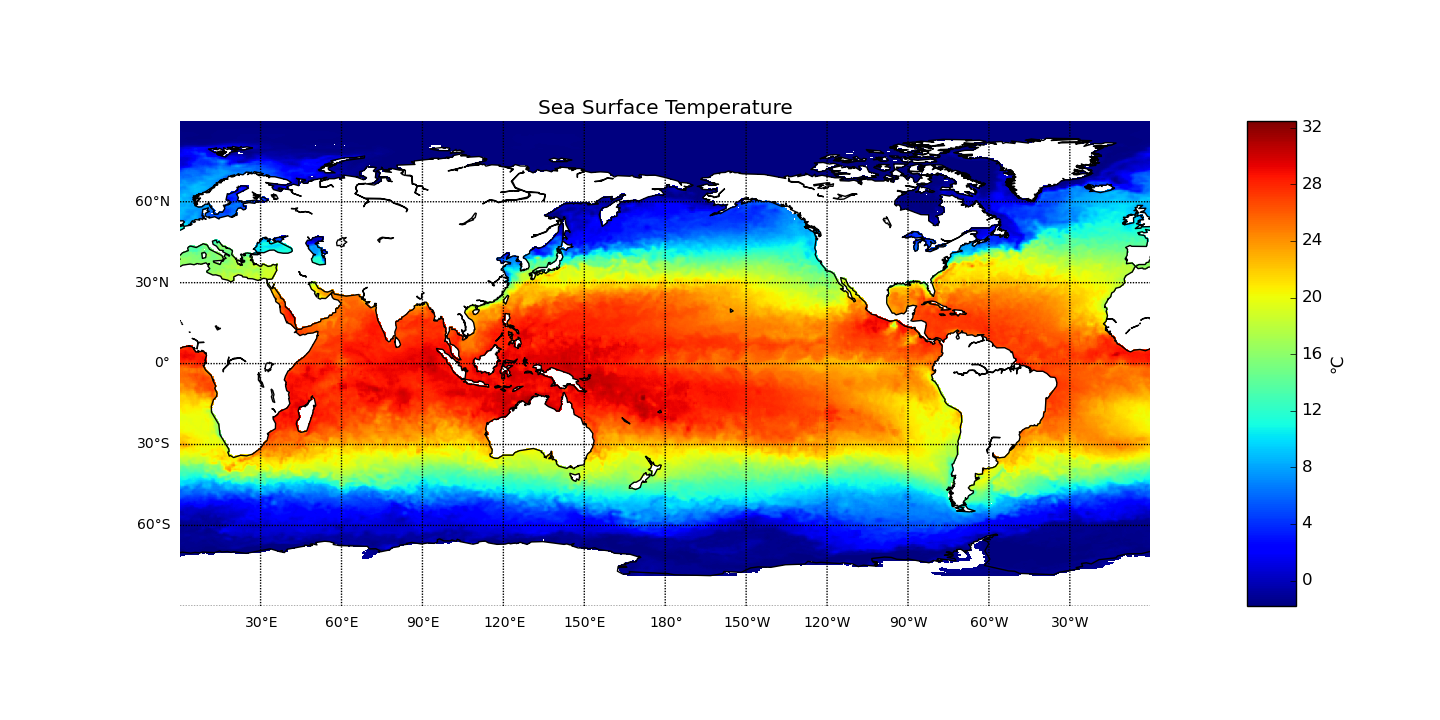 OISST的海温日平均数据 画地图分布图_oisst可视化-CSDN博客