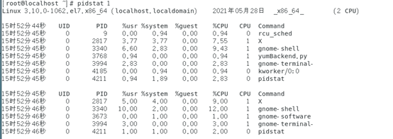 Linux进程资源监控命令_pidstat安装-CSDN博客