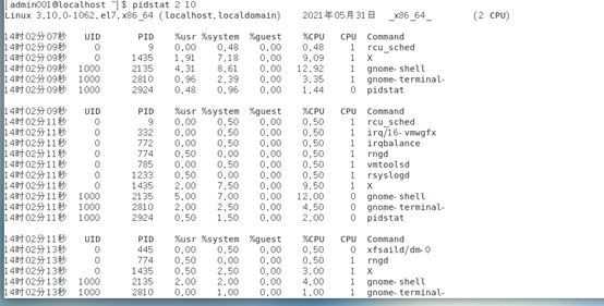 Linux进程资源监控命令_pidstat安装-CSDN博客