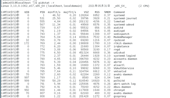 Linux进程资源监控命令_pidstat安装-CSDN博客