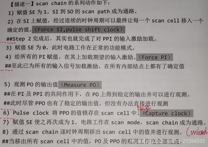 DFT test-OCC circuit introduction - Programmer Sought