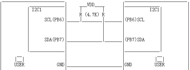 STM32硬件IIC 主从（一、CubeMx快速实现）_stm32 iic主从切换-CSDN博客