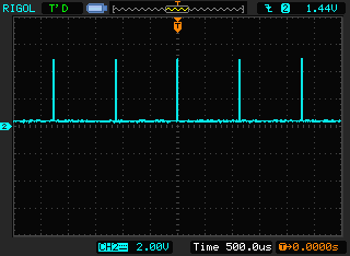 MicroPython-On-ESP8266——PWM脉宽调制_esp8266 pwm-CSDN博客