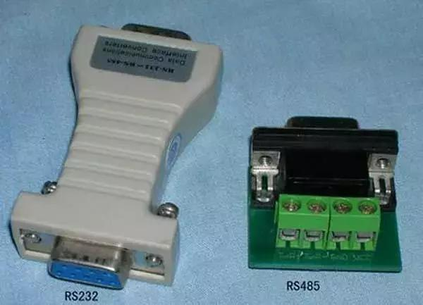 RS232、RS485、RS422、RJ45接口有什么区别-CSDN博客