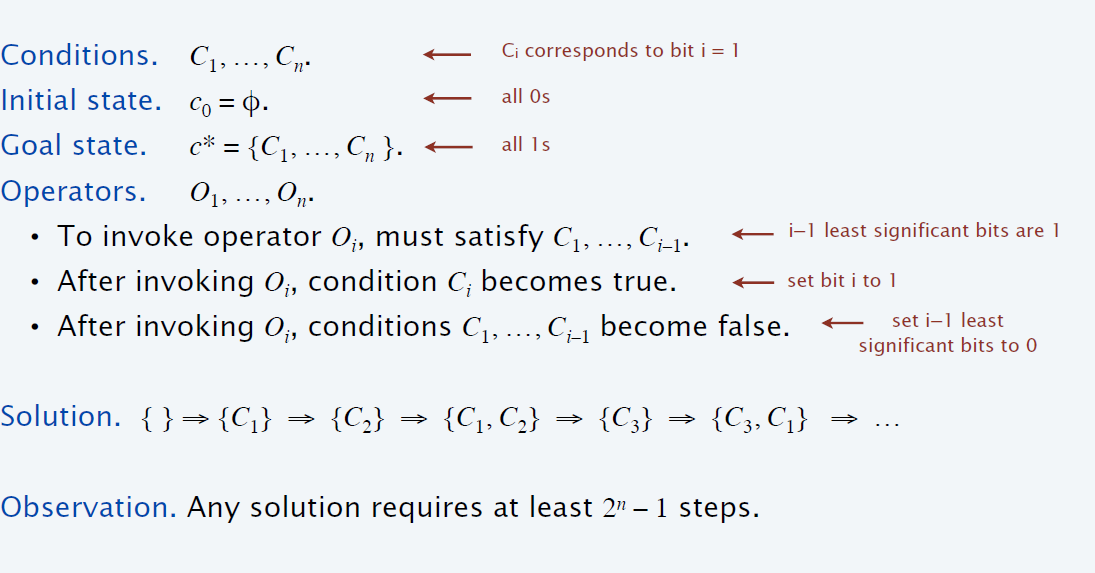 算法设计 第九章 PSPACE：一个超出NP的问题类_pspace-complete-CSDN博客