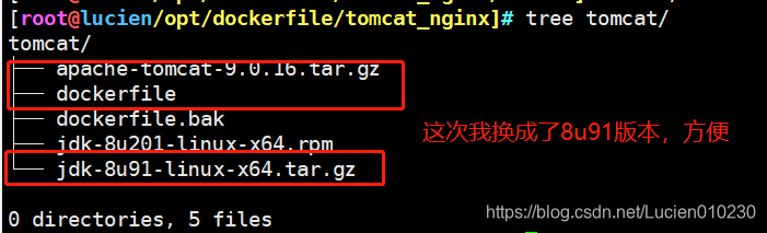 简单的docker Compose编写介绍(包含 Nginx Tomcat 实例演示) Docker Compose 口如何写 小白的成功进阶