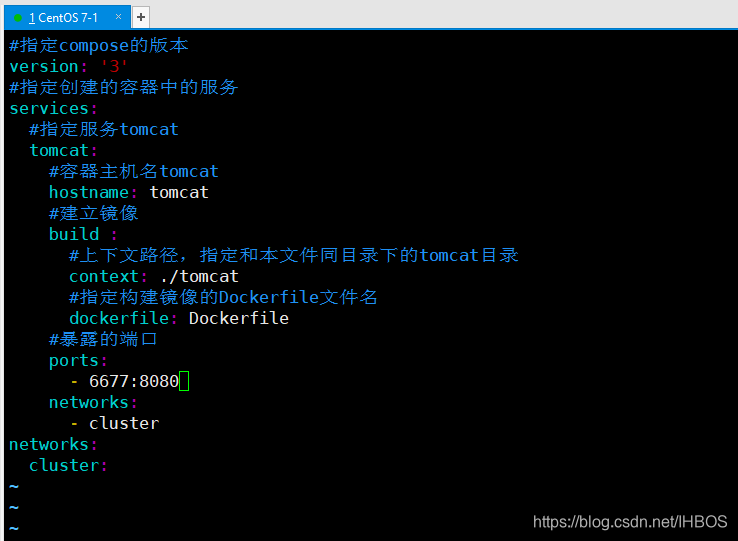 Docker Compose编排(写法格式及实验) Docker Compose写法 Csdn博客