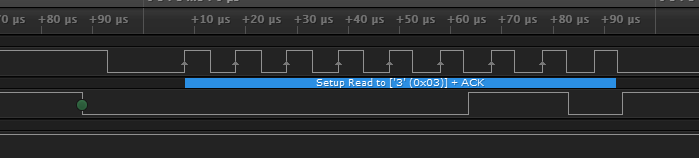 STM32硬件IIC 主从（一、CubeMx快速实现）_stm32 iic主从切换-CSDN博客