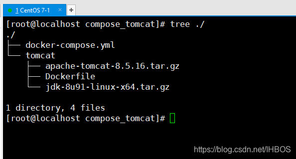 Docker Compose编排(写法格式及实验) Docker Compose写法 Csdn博客