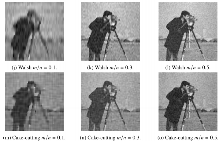 一般哈达玛矩阵、沃尔什矩阵及CC哈达玛矩阵的生成-CSDN博客