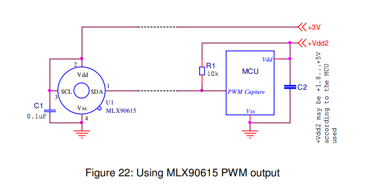 STM32使用I2C和PWM捕获读取MLX90615温度值_pwm进行温度采样-CSDN博客