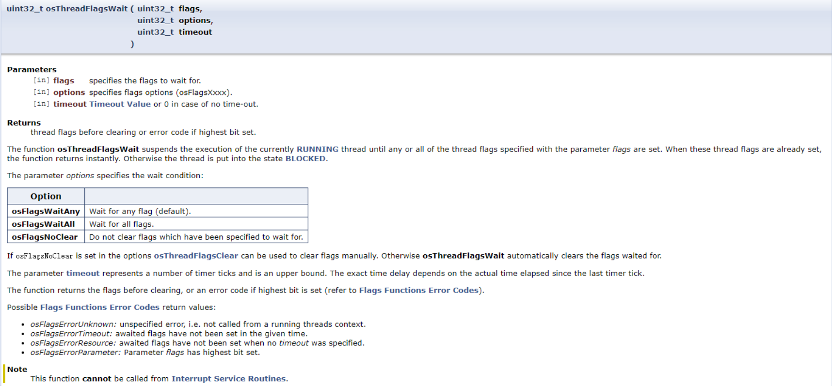 RTX5 | 线程标志组01 - 线程同步_osthreadflagsset-CSDN博客
