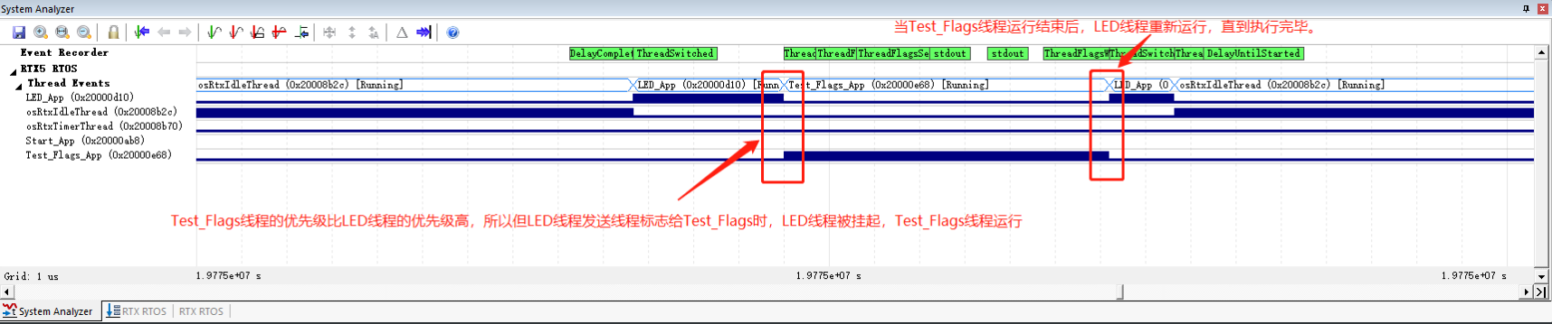 RTX5 | 线程标志组01 - 线程同步_osthreadflagsset-CSDN博客
