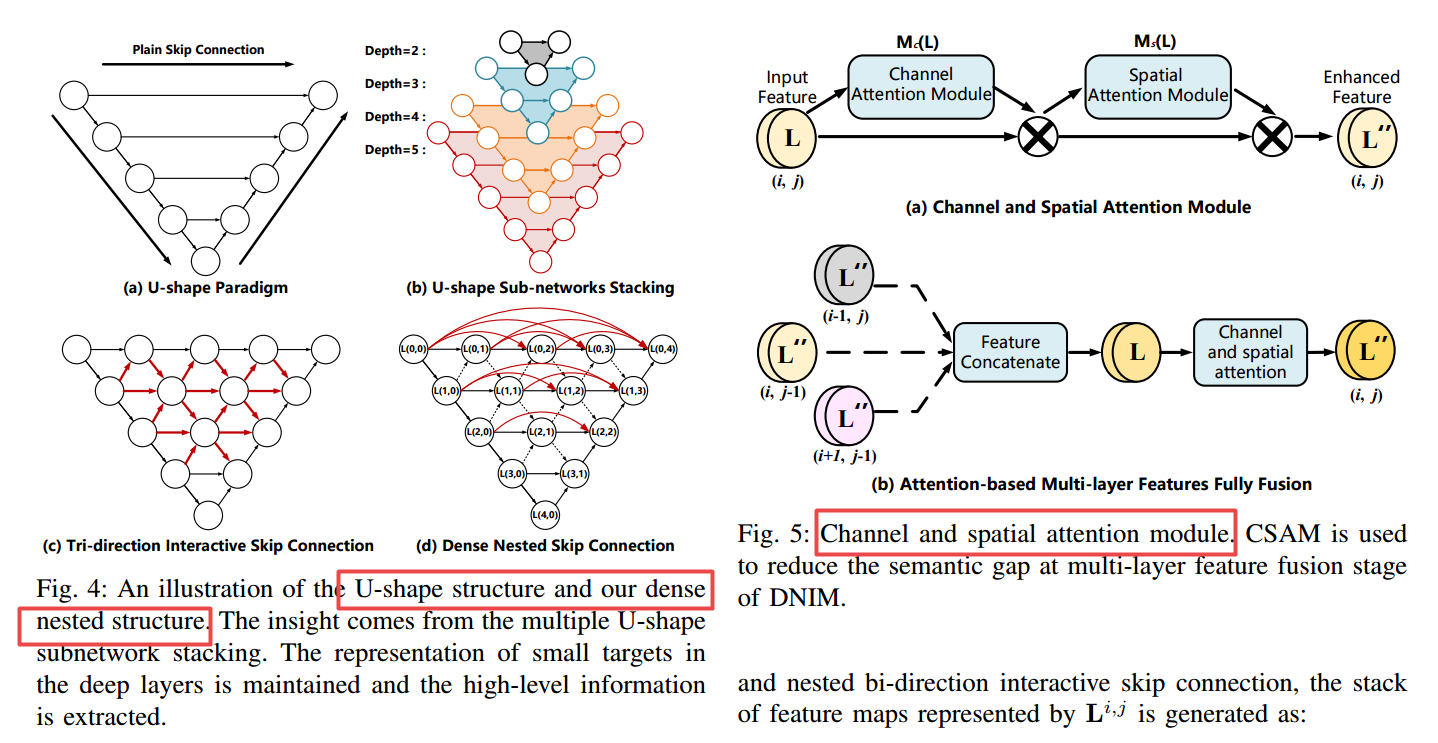 【AI视野·今日CV 计算机视觉论文速览 第211期】Wed, 2 Jun 2021_TomRen-CSDN博客