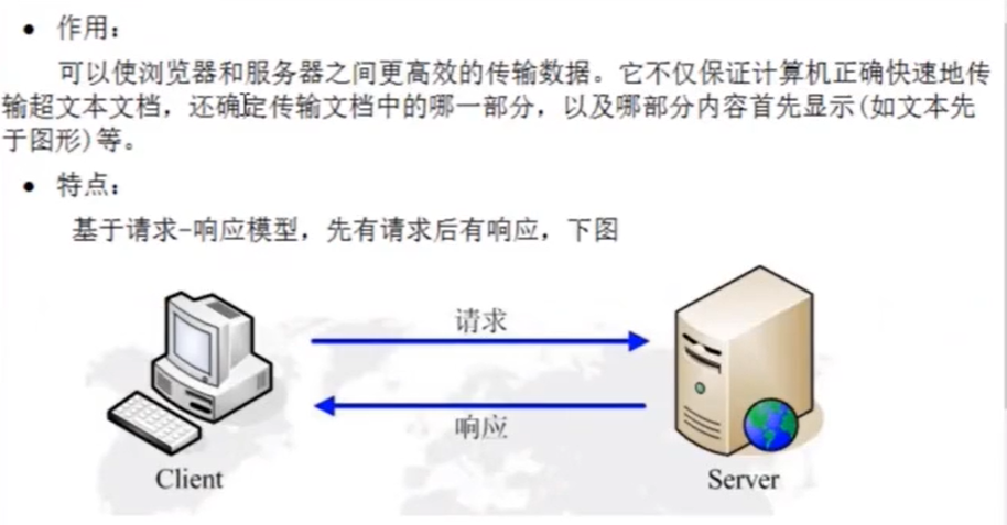 第三章hppt协议_hppt是什么-CSDN博客