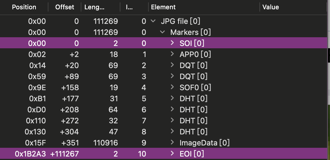 实验5 | JPEG原理分析 & 文件格式分析 & 解码原理 & JPEG解码器的调试_jpeg解码过程-CSDN博客