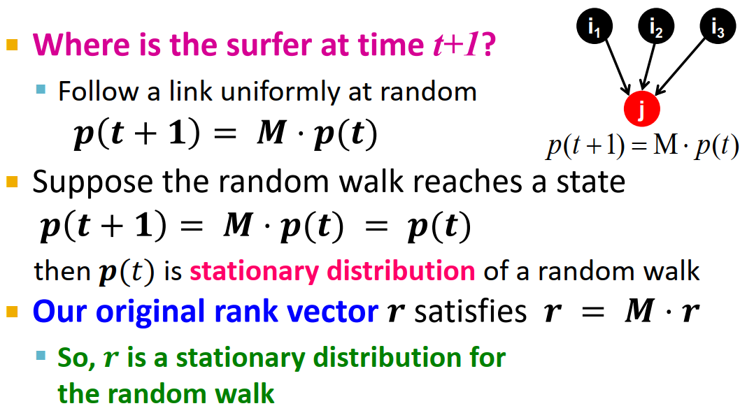 cs224w（图机器学习）2021冬季课程学习笔记4 Link Analysis: PageRank (Graph as Matrix)_link analysis算法-CSDN博客