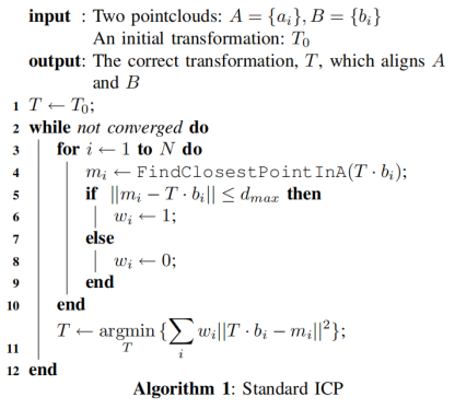ICP、Point-to-plane ICP、GICP以及VGICP方法介绍-CSDN博客