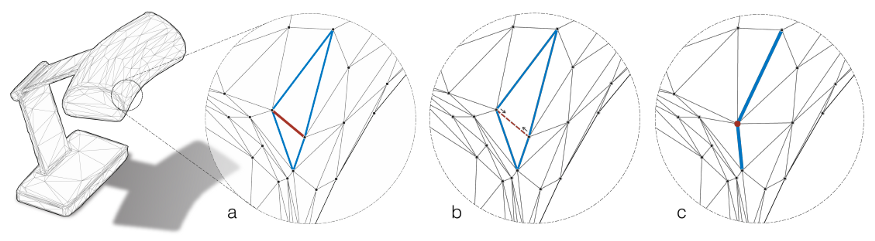 基于MeshCNN和PyTorch的三维对象分类和分割_meshcnn对人体进行分割-CSDN博客