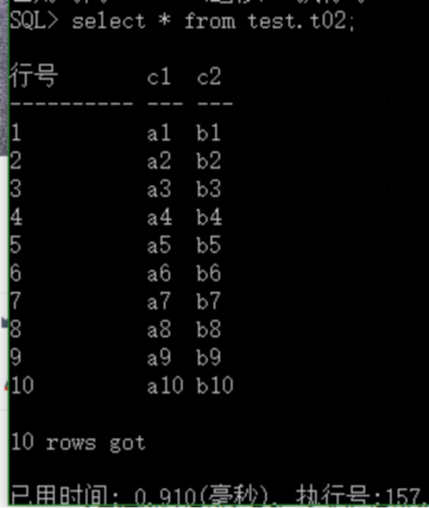 达梦数据库：DIsql的基本操作和常用命令_disql -e-CSDN博客