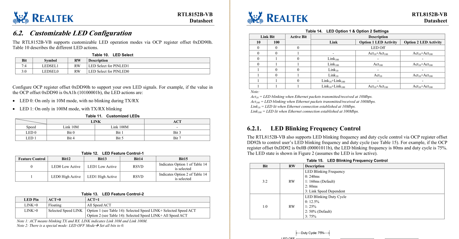 RTL8152网卡灯配置详细说明_rtl8153 网口灯修改-CSDN博客