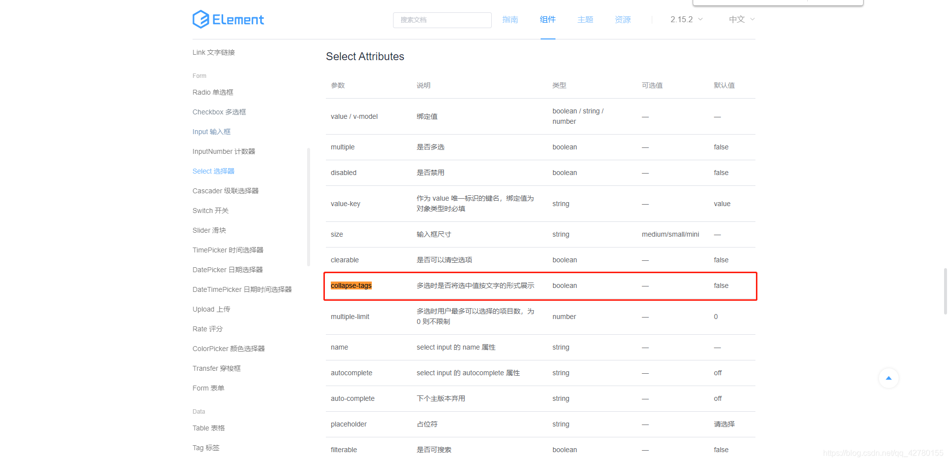El Select使用了多选时,选中多个会撑开原始高度,样式错乱,使用tag展示,一行显示全部内容,超过显示长度并以显示的方法element Select 选择器自定义样式在多选时出现