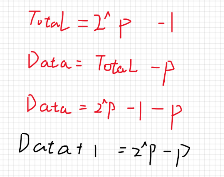 数字传输 | 任意位数的汉明码hamming code编码+产生误差+纠错（原理+python代码实现）_采用汉明码编码误码率-CSDN博客