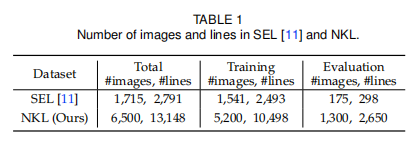 论文翻译--[TPAMI 2021]Deep Hough Transform For Semantic Line Detection_revisiting video saliency ...