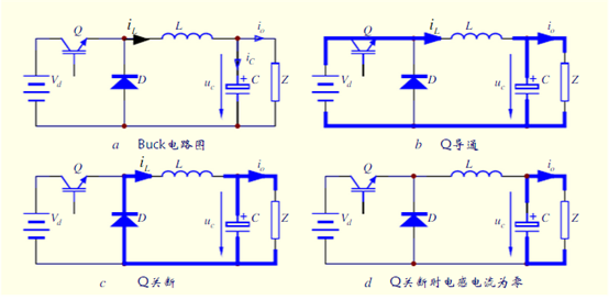 深入浅出，讲解DCDC BUCK电路的工作模式-CSDN博客