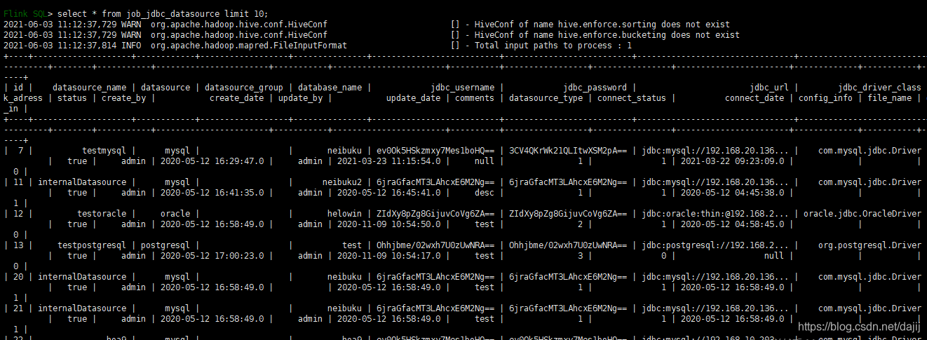 Flink1 2 Sql Client连接hive出现的相关问题 Java Lang Classnotfoundexception Org Apache Flink Csdn博客