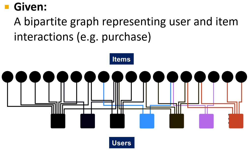 cs224w（图机器学习）2021冬季课程学习笔记4 Link Analysis: PageRank (Graph as Matrix)_link analysis算法-CSDN博客