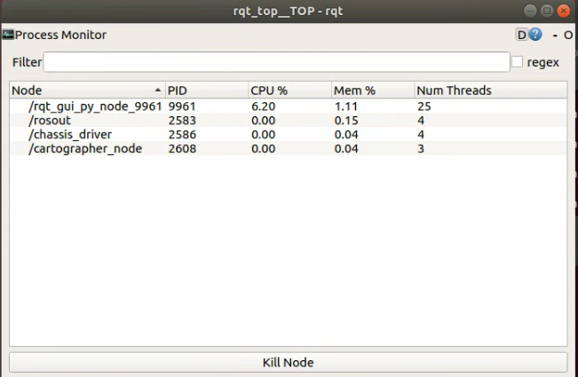 ROS 常用GUI测试工具 - 古月居