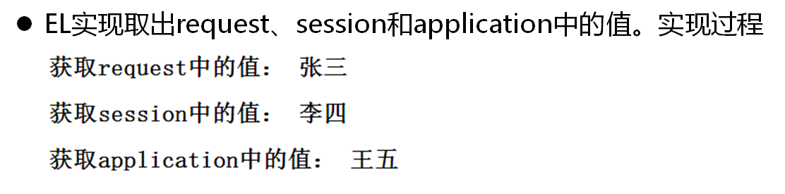 JSP的EL表达式的使用详解，超详细（一文看懂el）_jsp el -CSDN博客