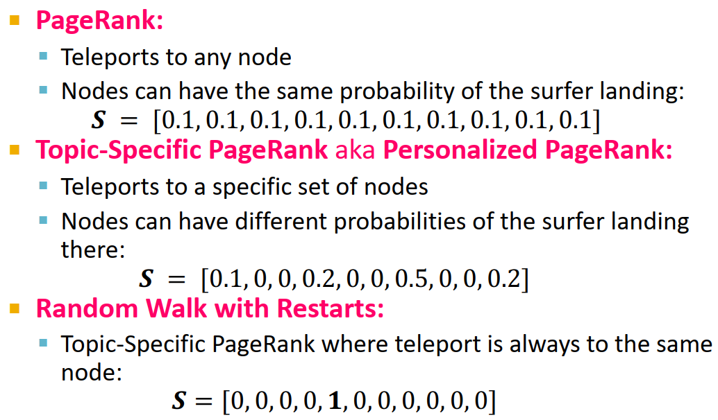 cs224w（图机器学习）2021冬季课程学习笔记4 Link Analysis: PageRank (Graph as Matrix)_link analysis算法-CSDN博客