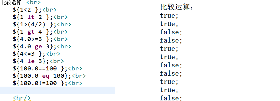 JSP的EL表达式的使用详解，超详细（一文看懂el）_jsp el -CSDN博客