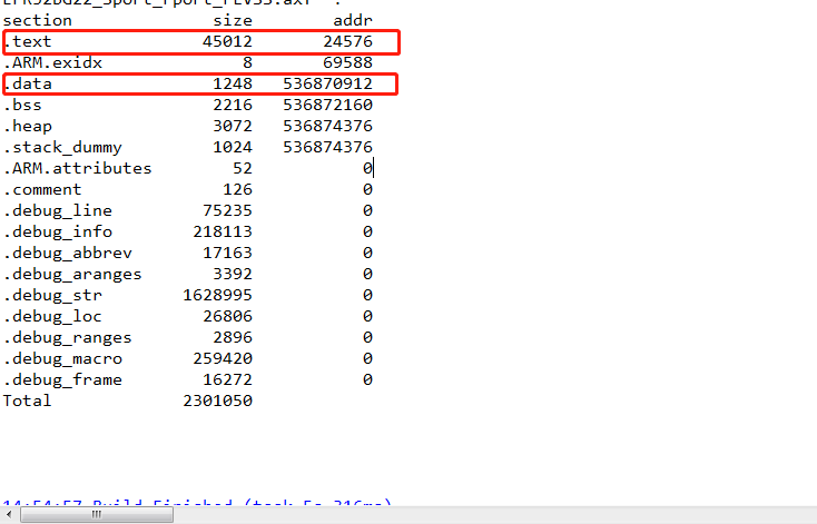 STM32Cubeide Tutorial - View Flash and RAM Details - Programmer Sought