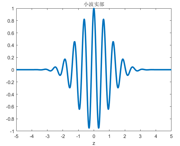 利用复morlet小波变换实现信号的包络提取（matlab）——学习笔记1_morlet小波基函数-CSDN博客