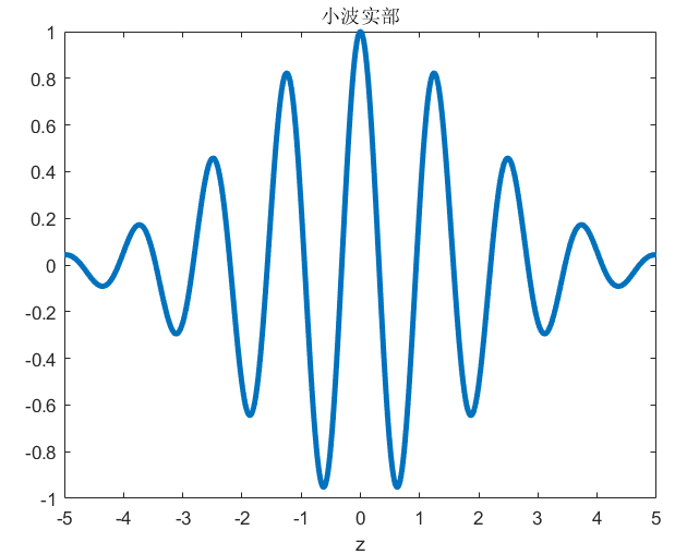利用复morlet小波变换实现信号的包络提取（matlab）——学习笔记1_morlet小波基函数-CSDN博客