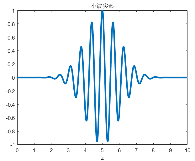 利用复morlet小波变换实现信号的包络提取（matlab）——学习笔记1_morlet小波基函数-CSDN博客