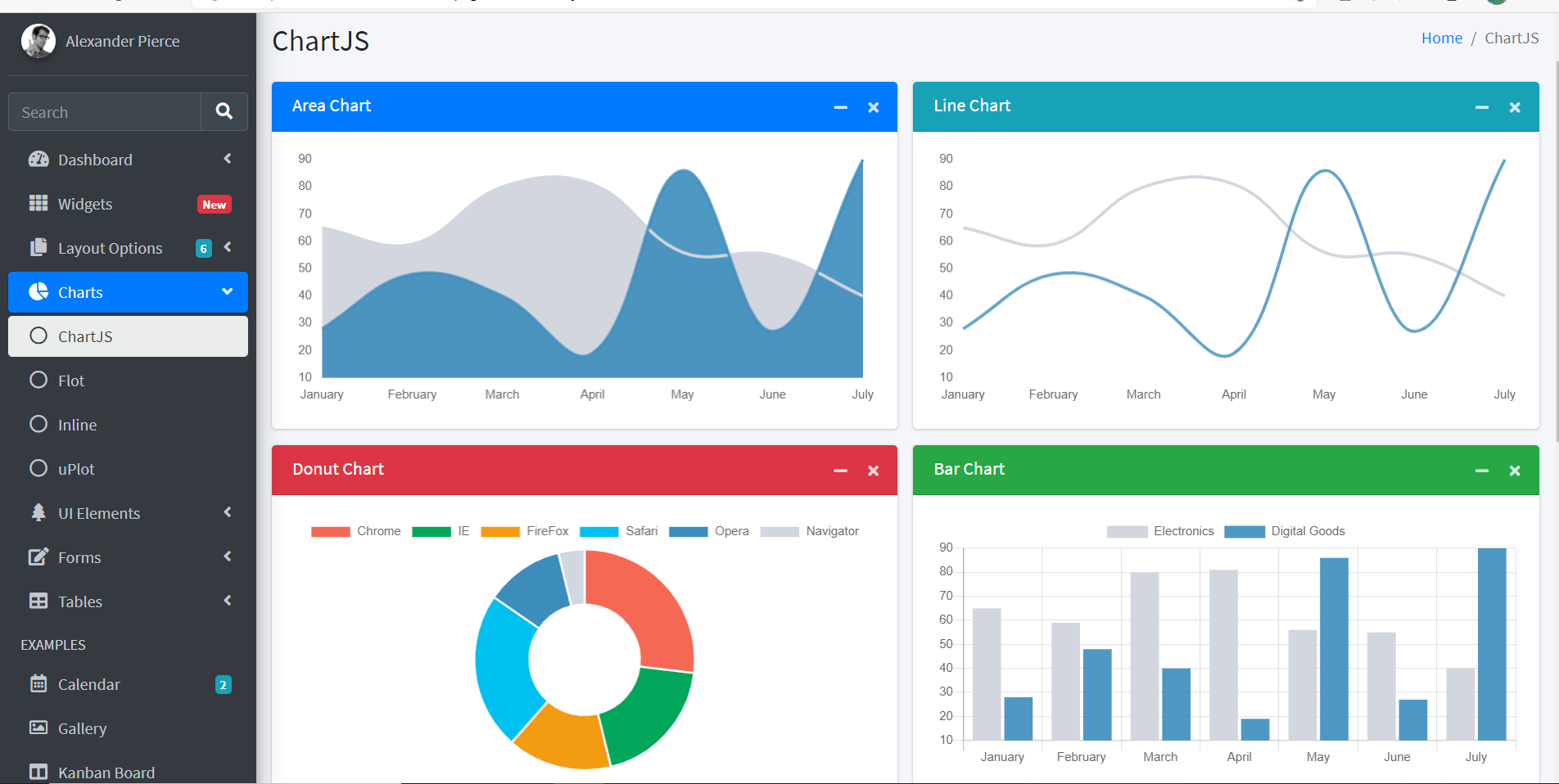 Java后端模板_java 后天模板-CSDN博客