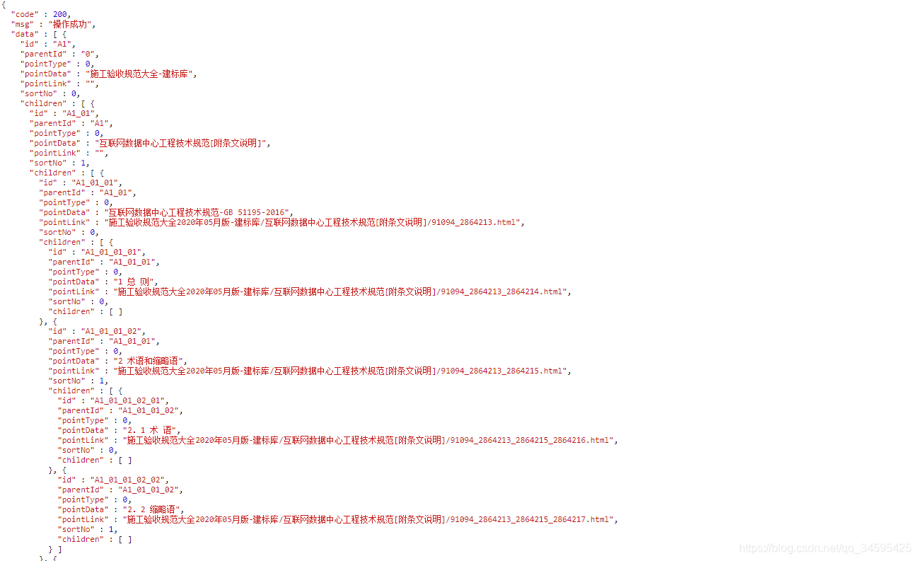 Element Ui 的多级菜单动态渲染的组件elementuimenu多层菜单渲染 Csdn博客