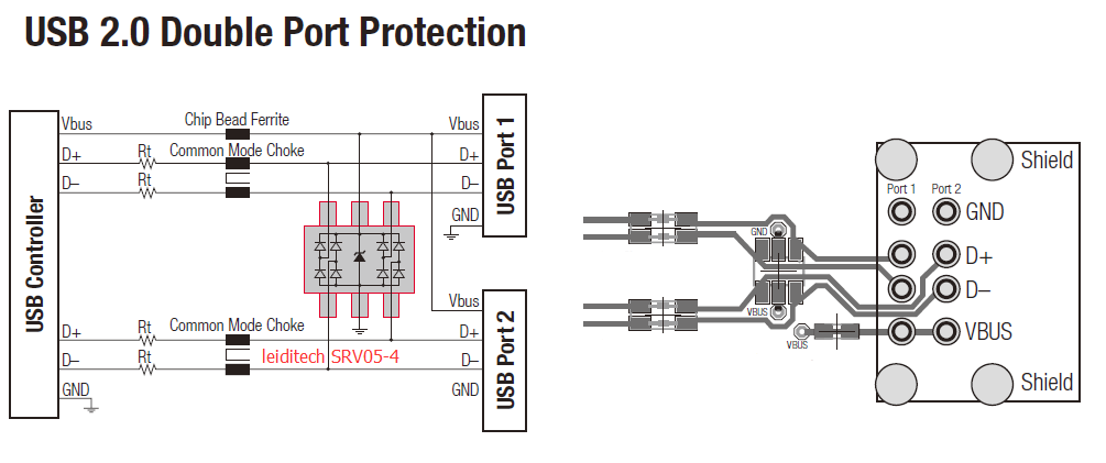 双USB接口静电保护和PCB LAYOUT_usb esd layout-CSDN博客