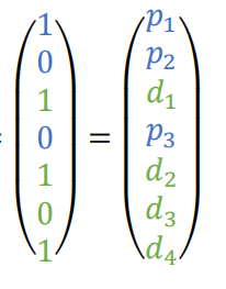 海明码（Hamming Code）：基于矩阵思路的一些理解_python 利用7位奇偶校验矩阵将4位码转化为7位码 海明码-CSDN博客
