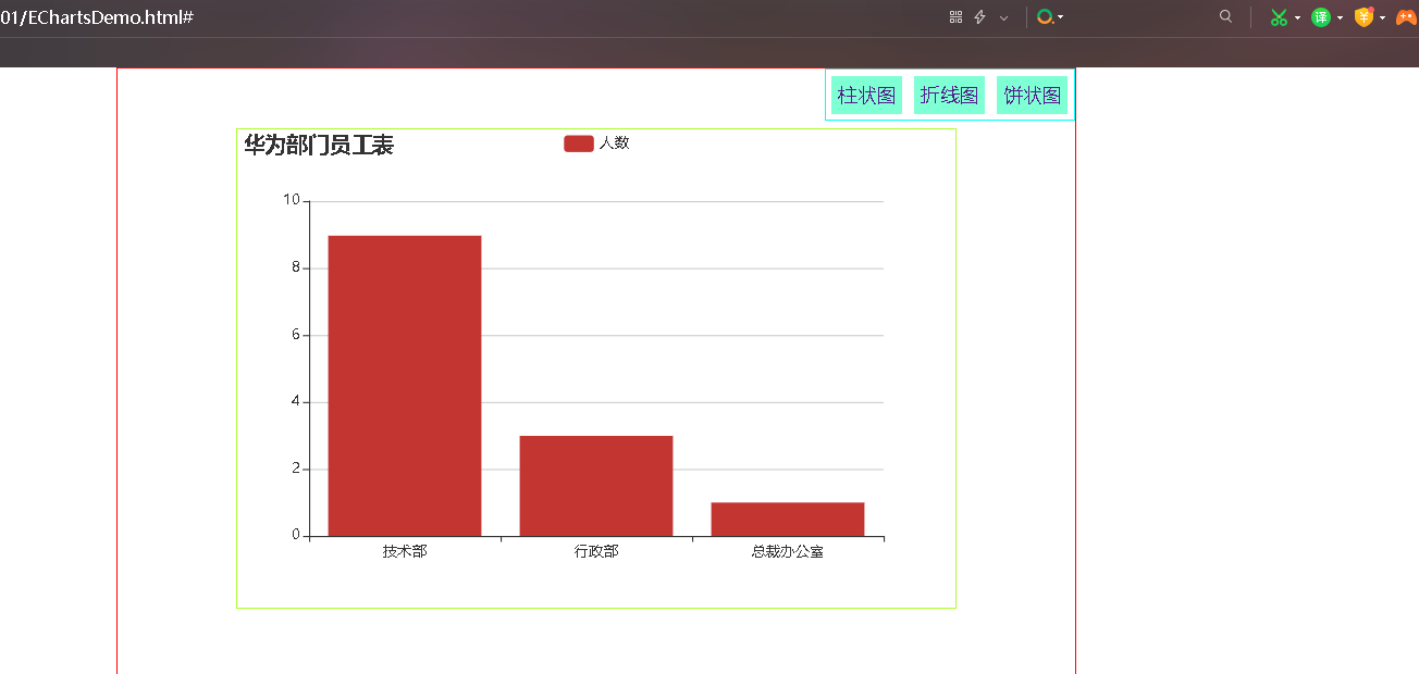 ASP.Net绑定Sql数据源用echarts图表来展示数据_echarts+sql server 实例-CSDN博客