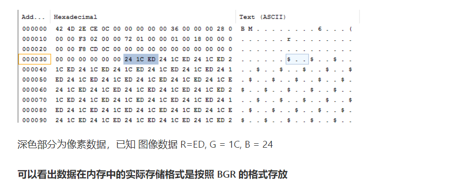 BMP中RGB的排列顺序_bmp格式中rgb顺序-CSDN博客