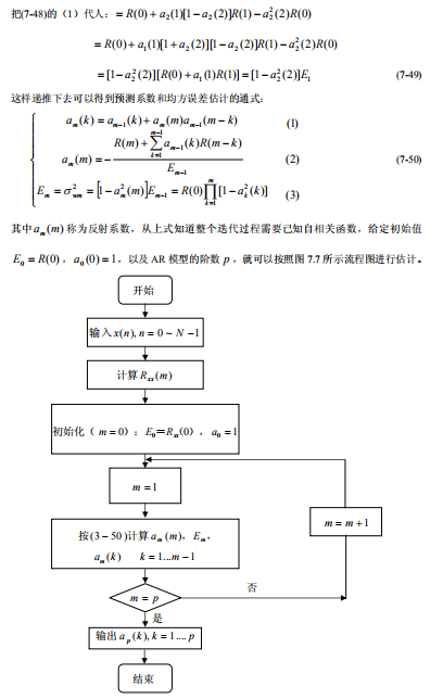 随机信号的参数建模法及MATLAB实现_matlab aryule函数-CSDN博客