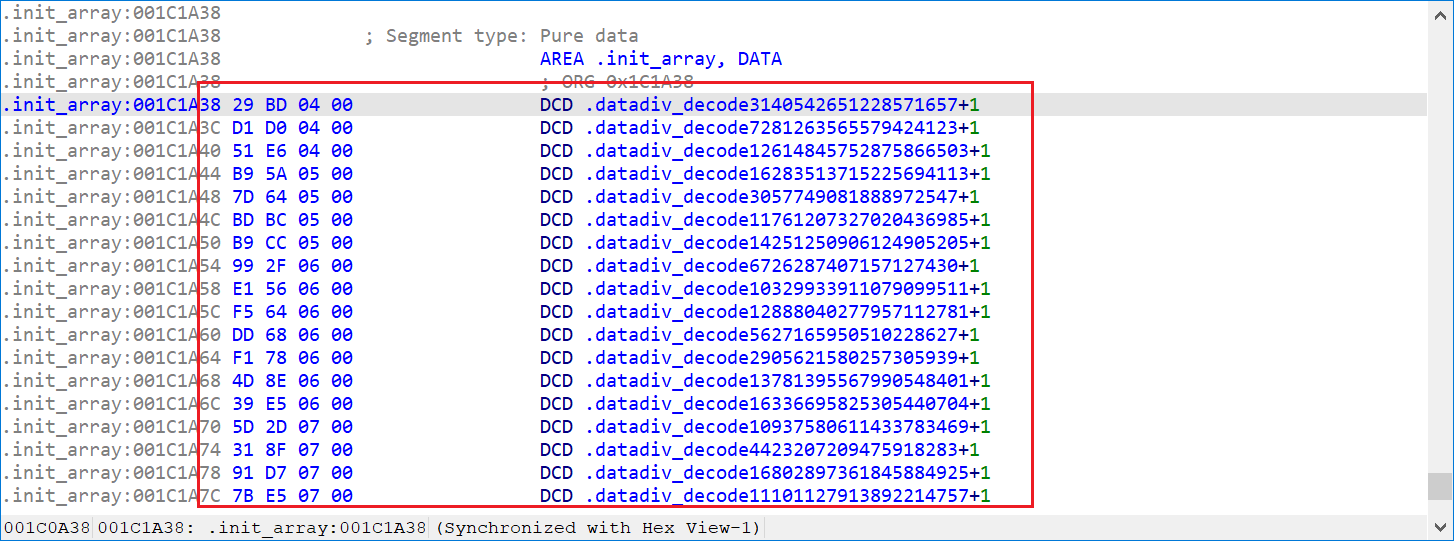 SO逆向入门实战教程三：V2-Sign_unidbg context-CSDN博客