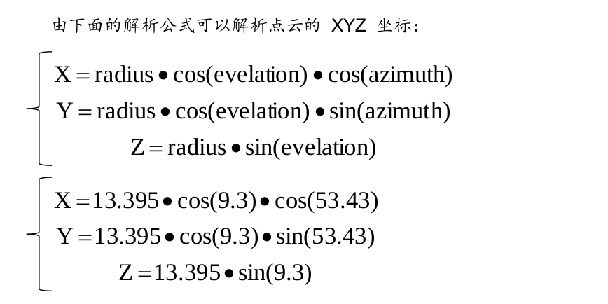 关于激光雷达不同扫描方式得到的数据的整理总结（未完待续）_livox avia 扫描线数-CSDN博客