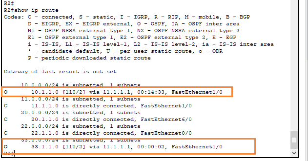 OSPF配置及MD5验证_ospfmd5认证配置-CSDN博客